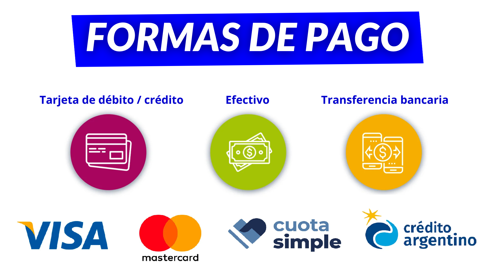 Formas de pago – Favicar Turismo